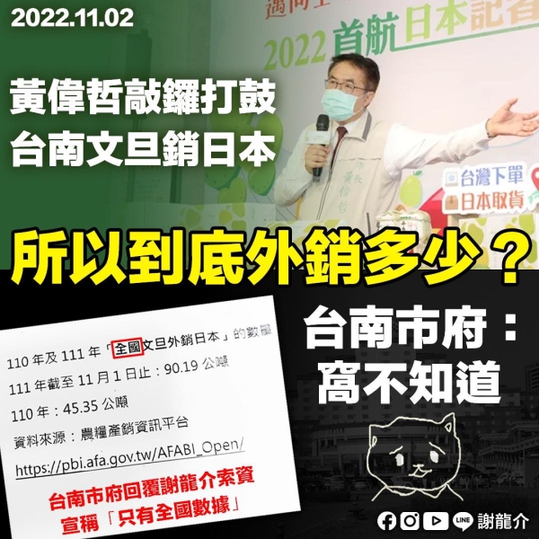 謝龍介痛批：「只顧選舉，無心市政；沒有人民，只有選票」 | 新聞總覽 | ctzntalk- 分享市民的大小事