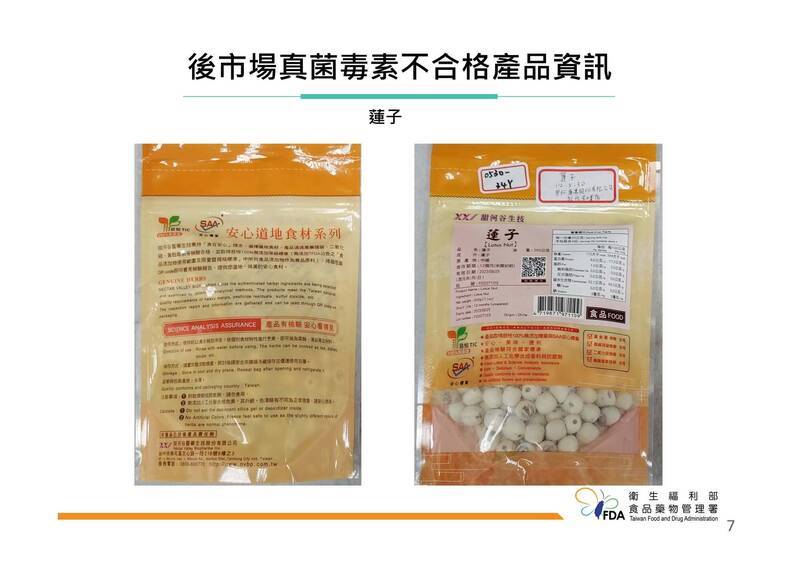 花生粉、蓮子驗出黃麴毒素 知名有機店也中鏢 | 新聞總覽 | ctzntalk- 分享市民的大小事