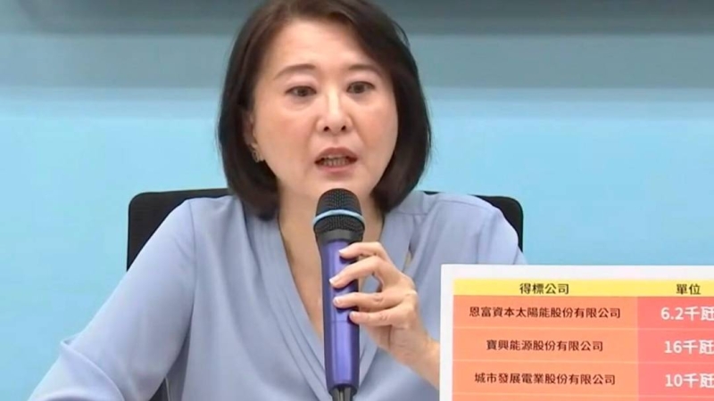 王鴻薇猛轟綠能 反被踢爆「收綠能公司50萬政治獻金」 | 新聞總覽 | ctzntalk- 分享市民的大小事